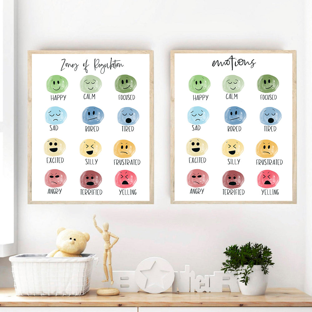 Emotions Poster Print – Mantra Zen